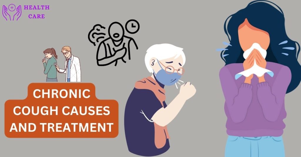 Chronic Cough causes and treatment - Care ur Health